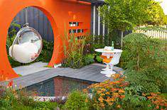 Become a member of the RHS / RHS Gardening